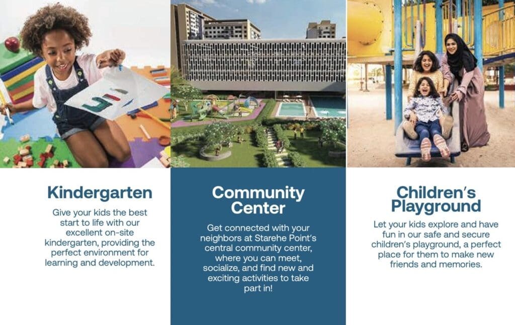 Nairobi Real Estate Market: Investor Guide 2025 - The Wandering Investor